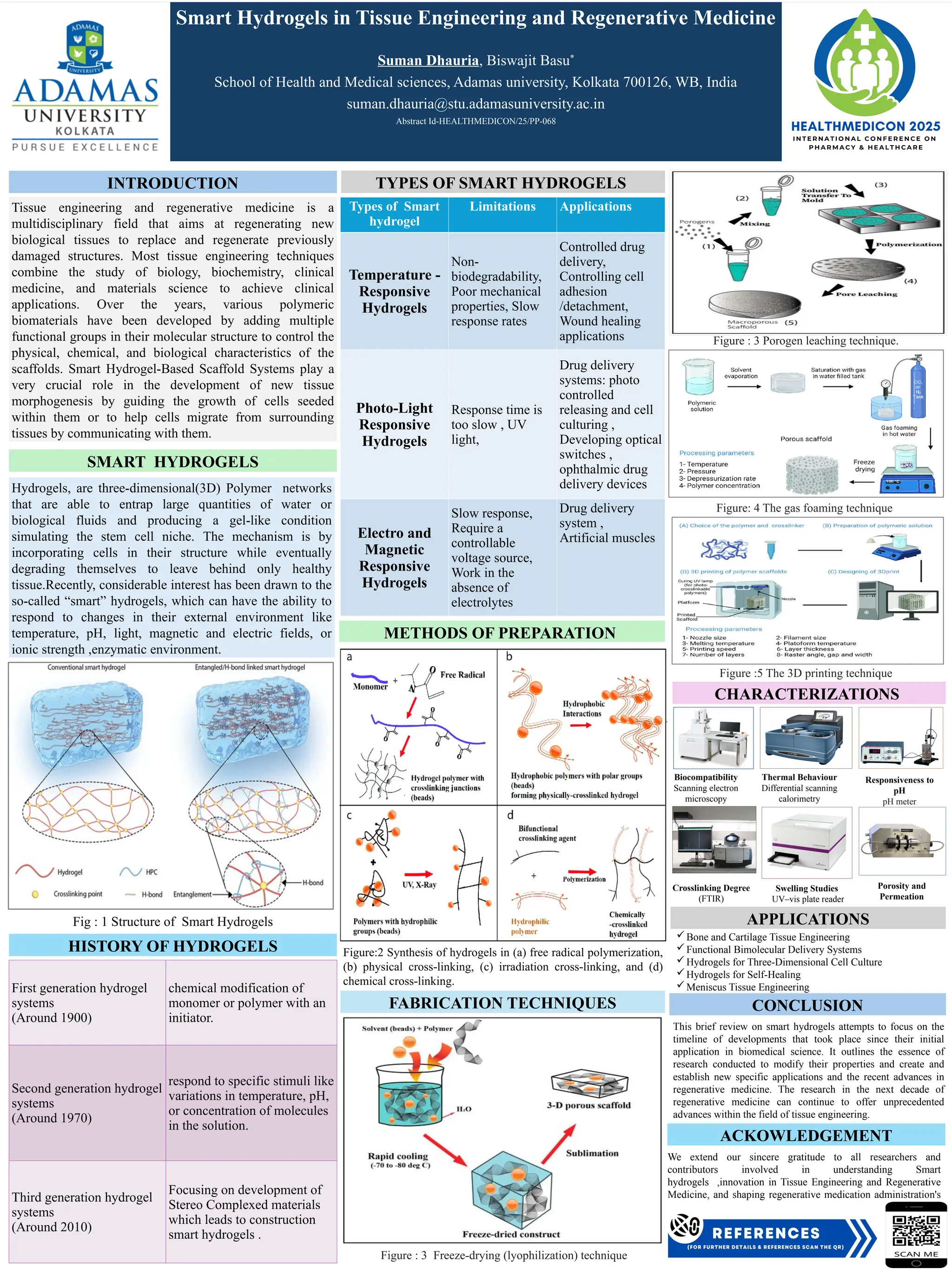 Smart Hydrogels In Tissue Engineering And Regenerative Medicines | PPTX