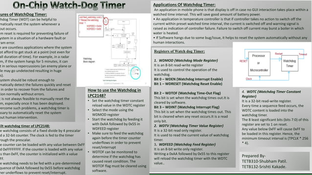 Poster on Watchdog Timer in LPC2148 | PPTX | Operating Systems | Computer Software and Applications