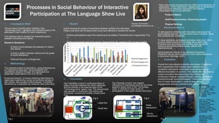Poster presentation Final | PPT