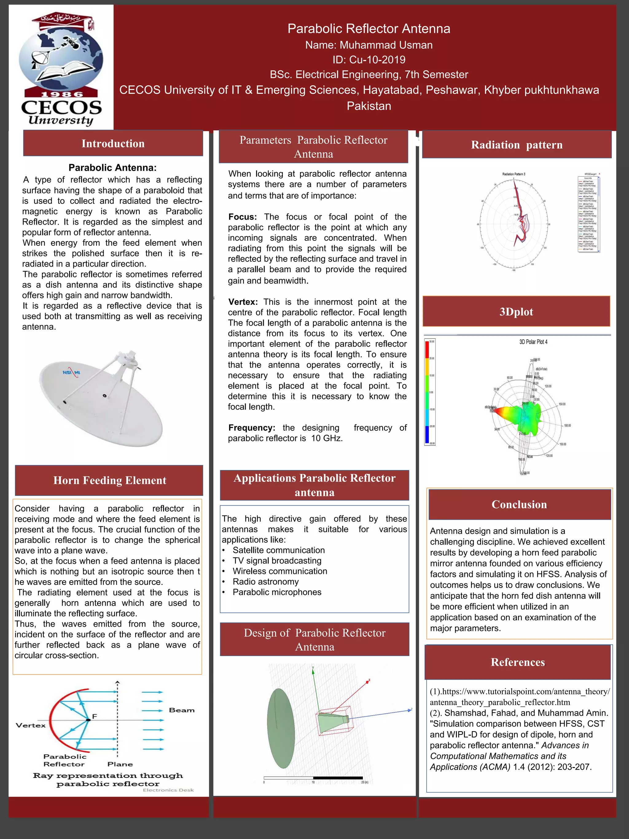 poster presentation, Muhammad Usman.pptx