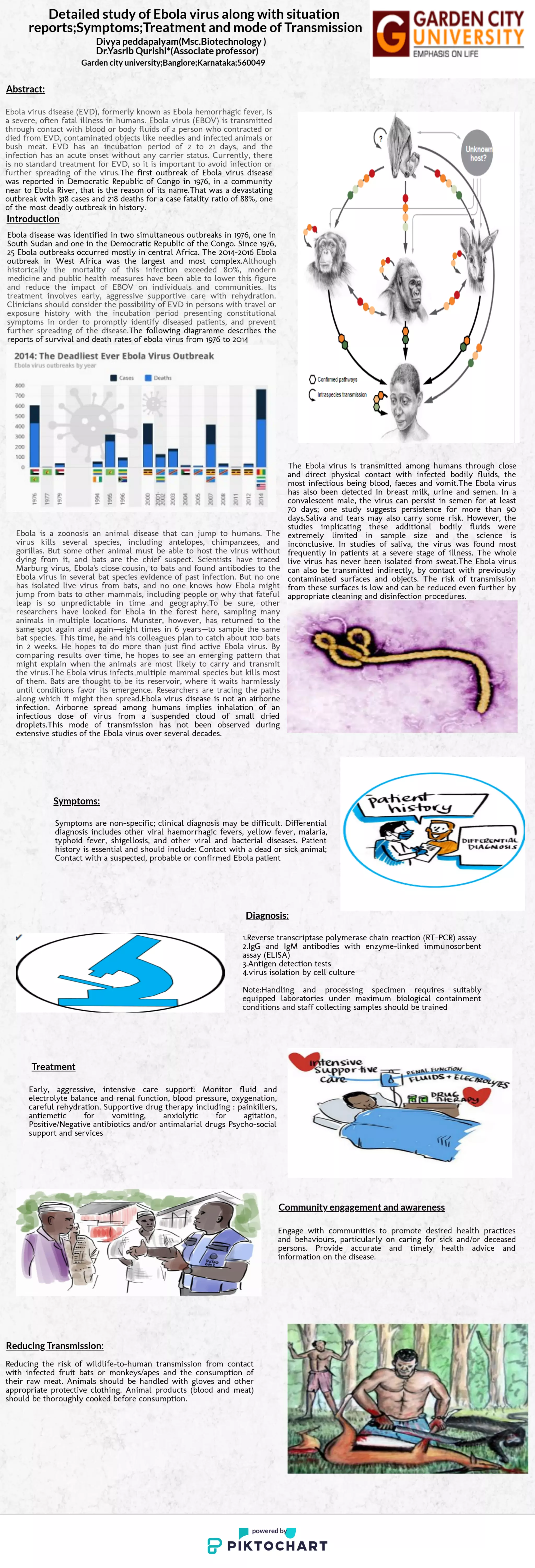 Poster presentation on ebola virus | PDF