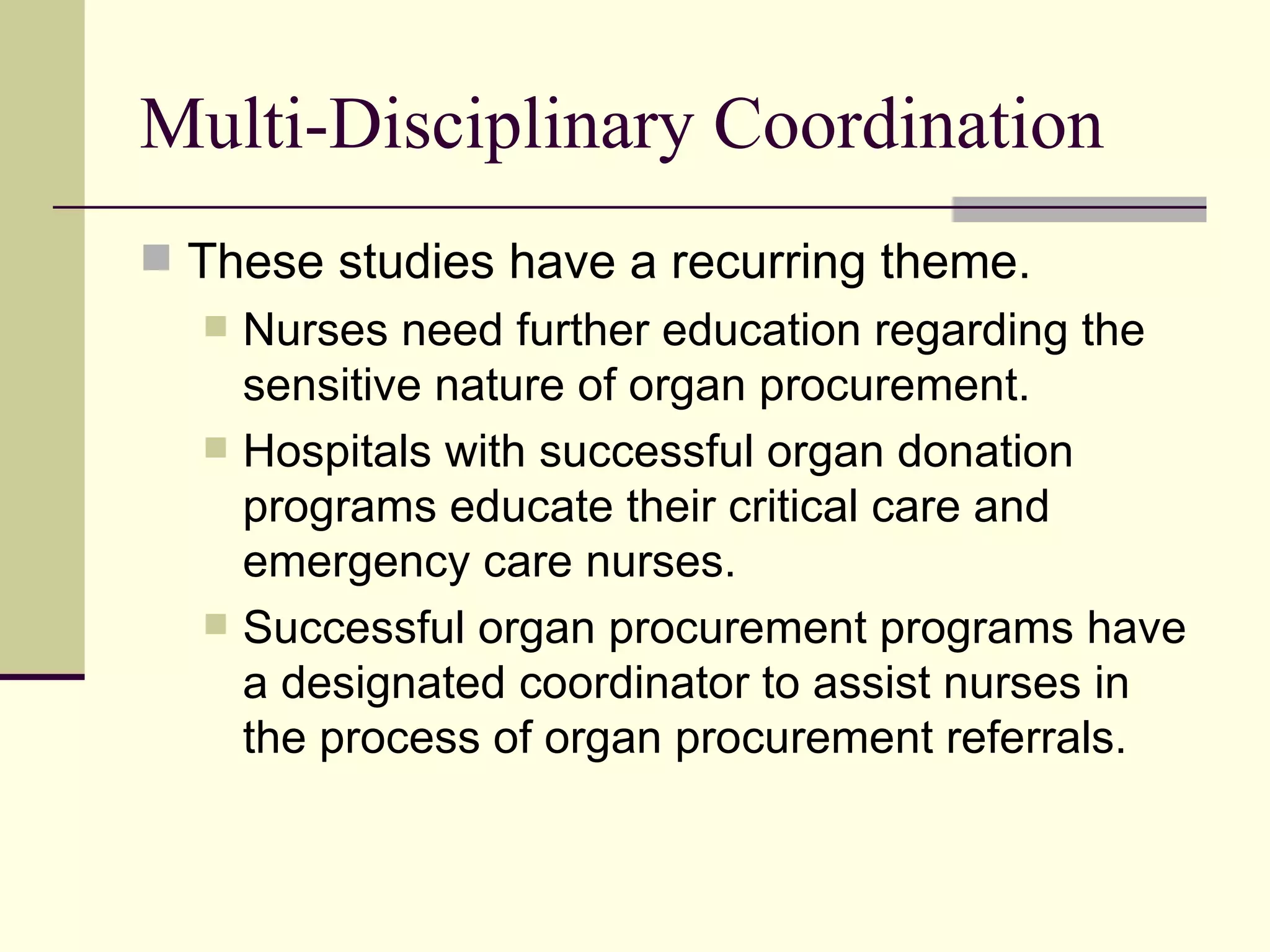 Poster presentation organdonation_marchese-mcbride_b | PPT | Medical Health