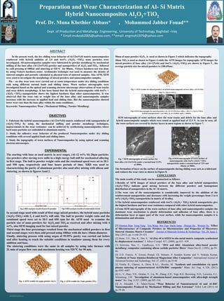 Poster hybrid nano composites of Al-Si with Alumina+Titania | PPTX