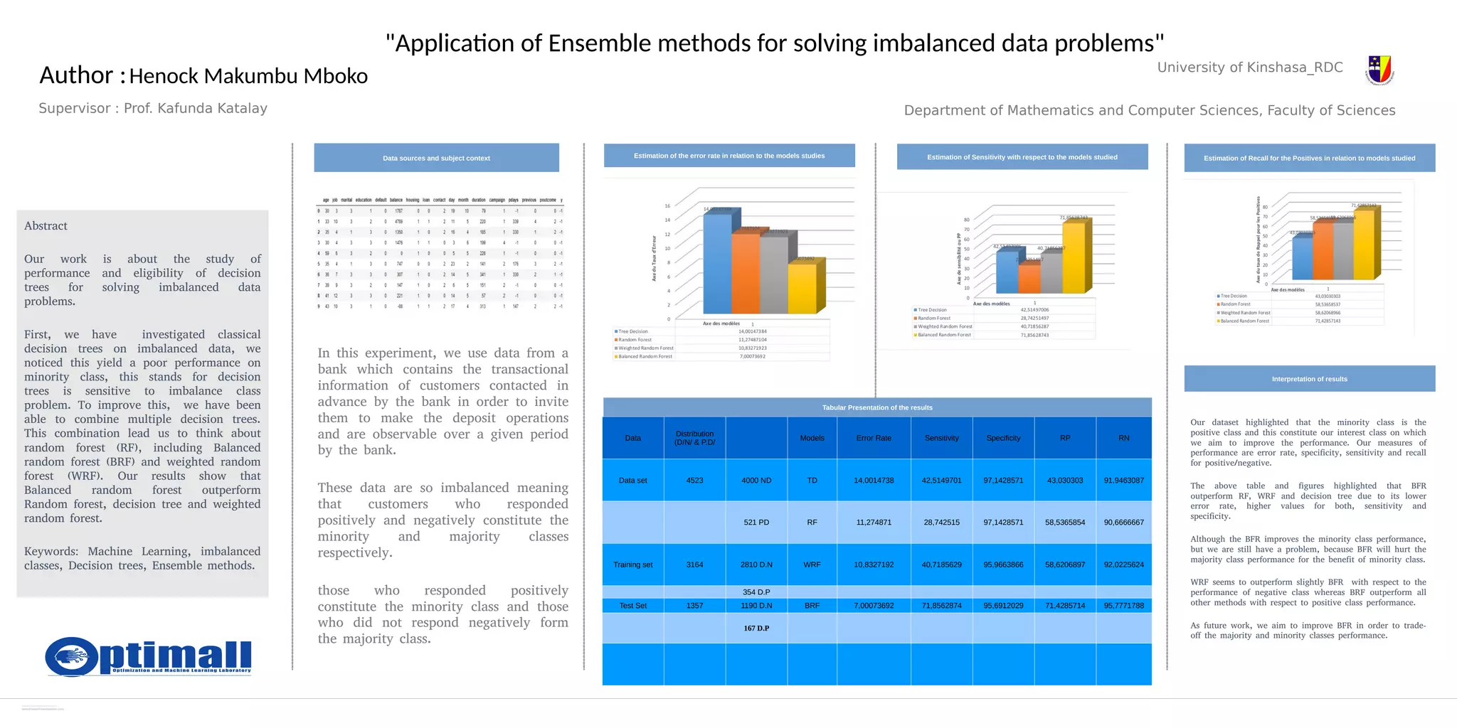 PosterPresentations.Henock_Makumbu.pdf | Free Download