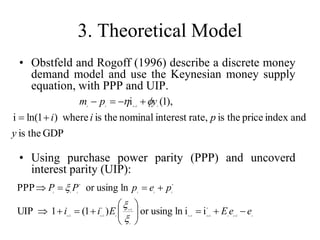 Poster presentation Brazilian Society of Econometrics | PPT