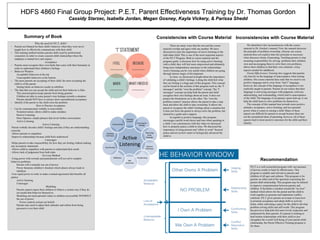 Poster Project: Parent Effectiveness Training | PPT