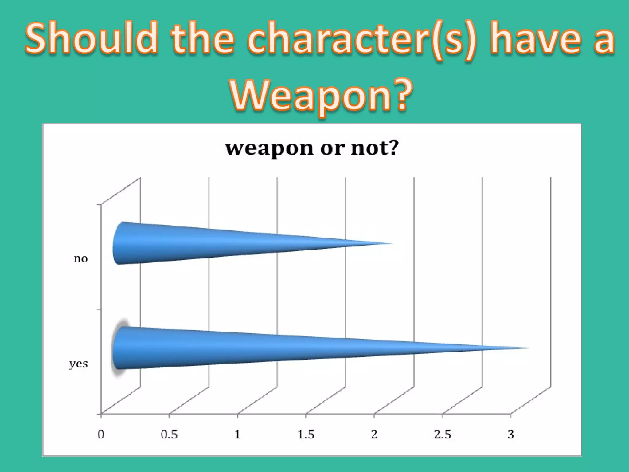 Poster questions | PPT