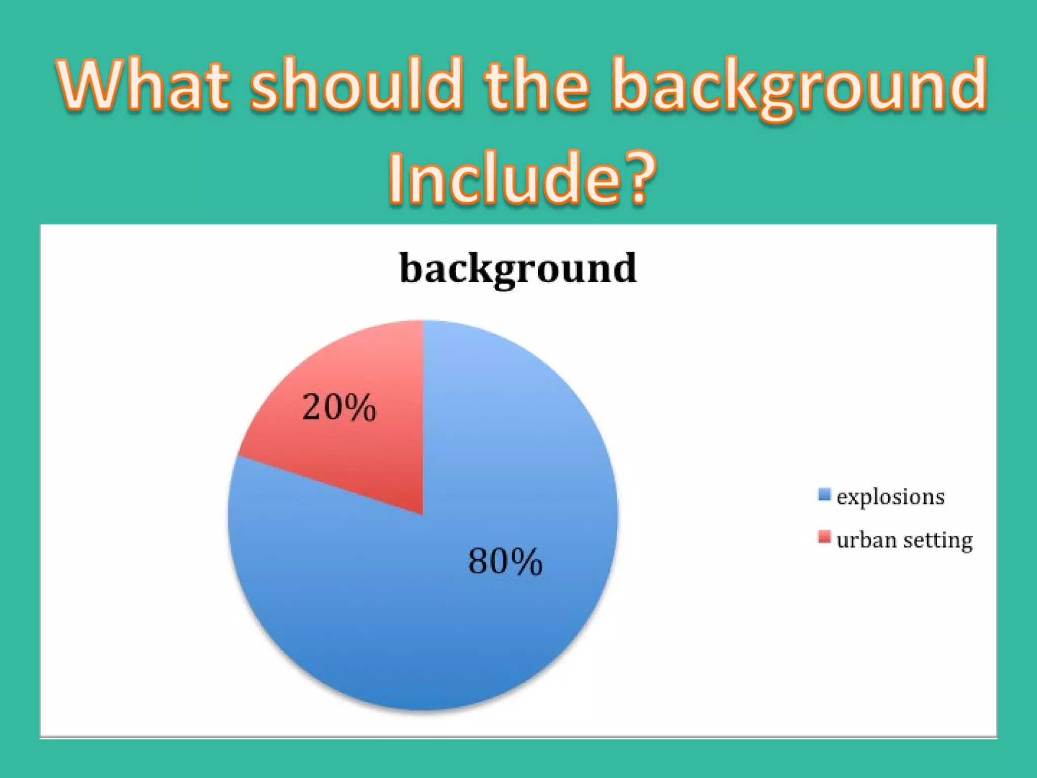 Poster questions | PPT