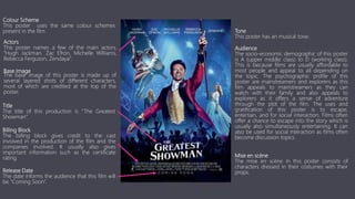 Poster Research | PPT