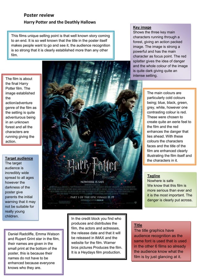 Poster Review Harry Potter | DOCX