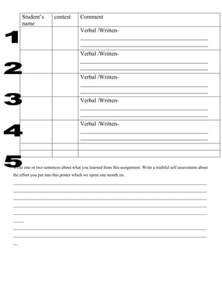 Poster Board Rubric
