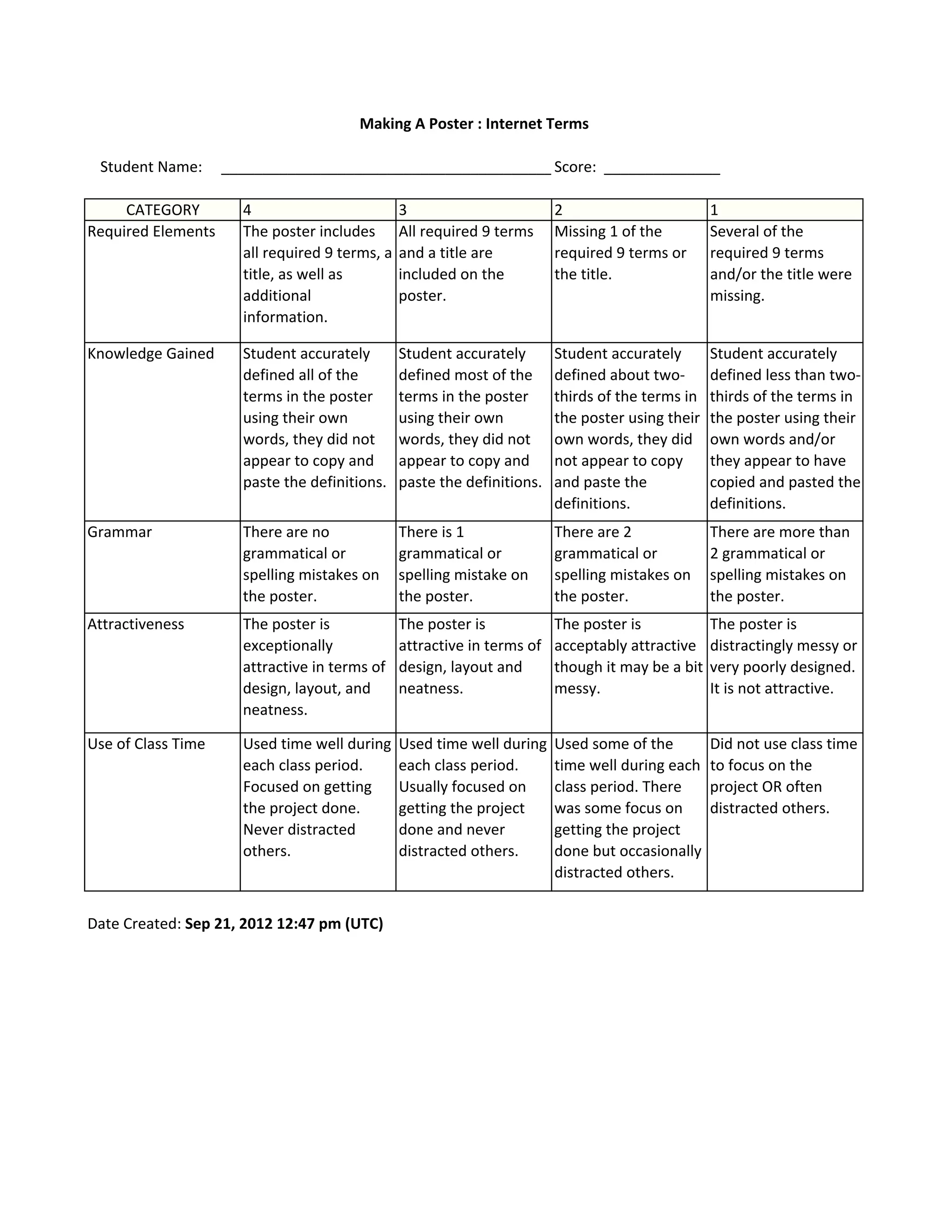 Poster rubric | PDF