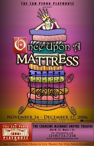 Theatre Poster Designs | PDF