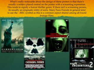 Posters | PPTX | Video Production | Content Production