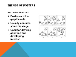 Posters, its types and use in education | PPTX
