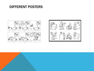 Posters, its types and use in education | PPTX
