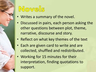 Posters | PPTX | Poetry | Books and Literature