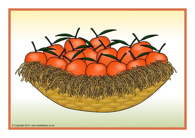 Handa's Surprise vocabulary poster | PDF