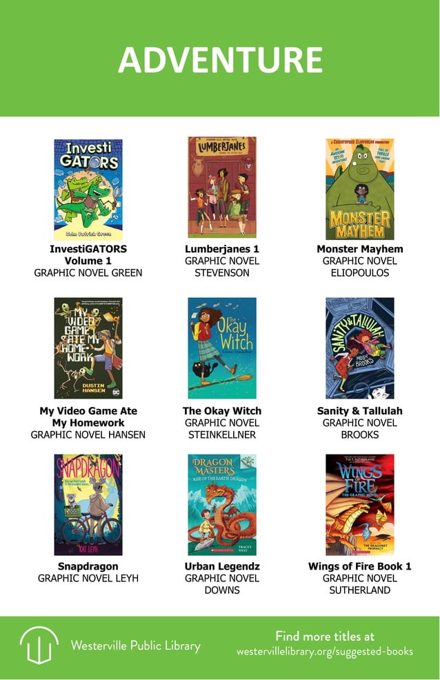 Reader's Advisory Posters | PDF