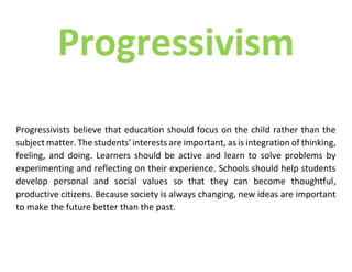 Posters -philosophy signs | PPT