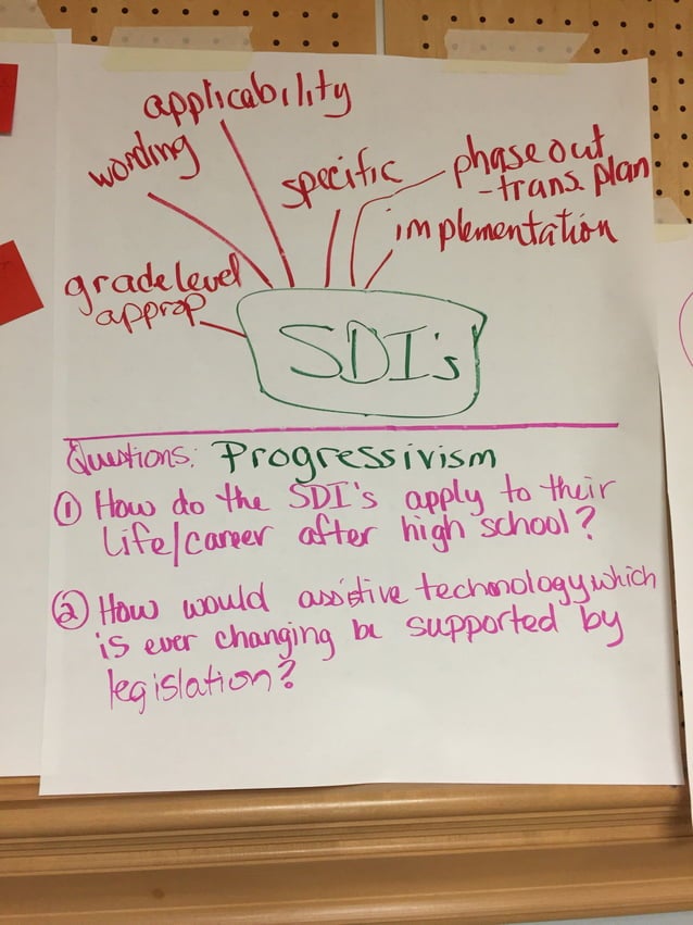 Posters -special ed brainstorm | PDF