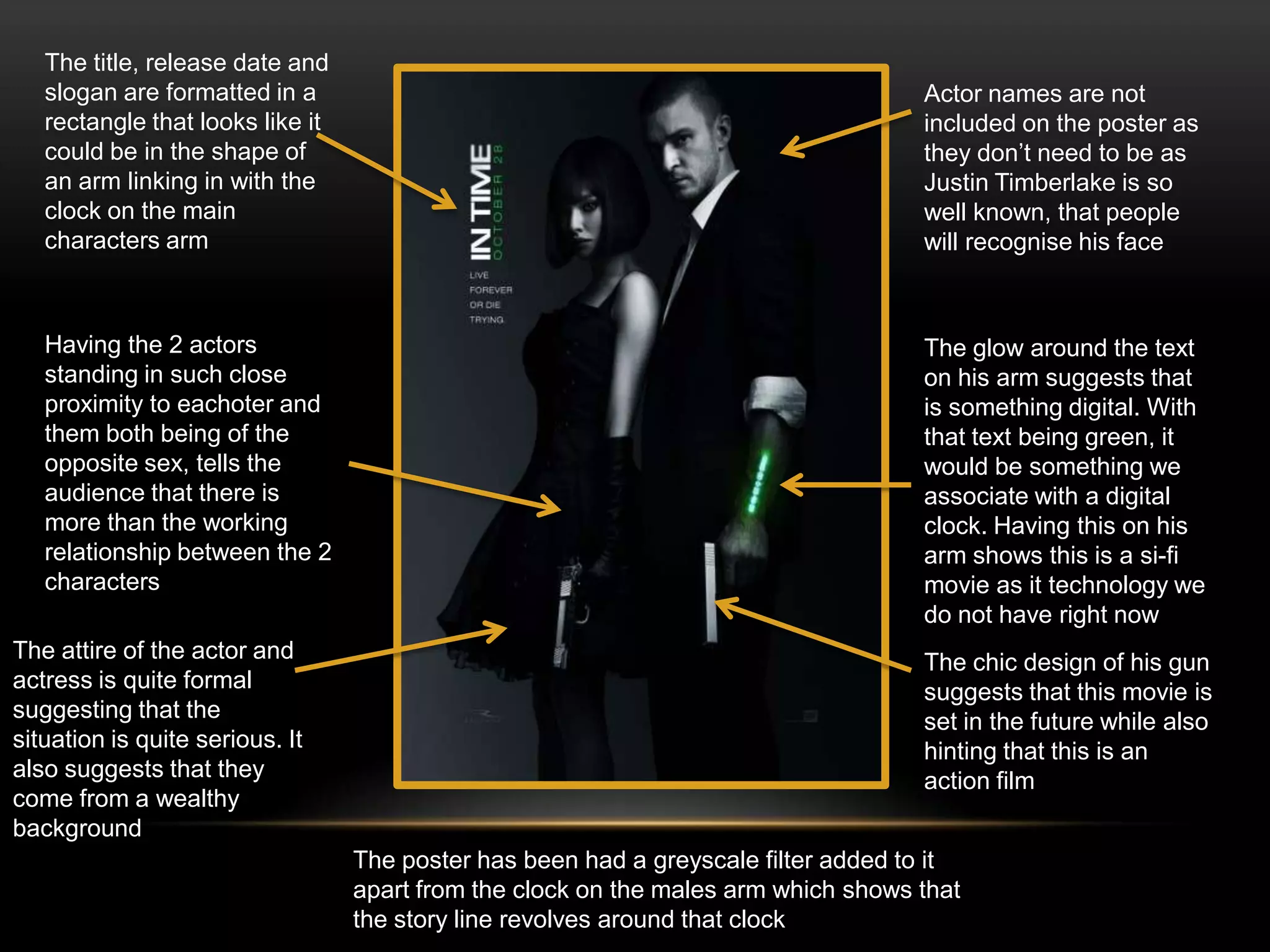 Film Poster Analysis | PPTX