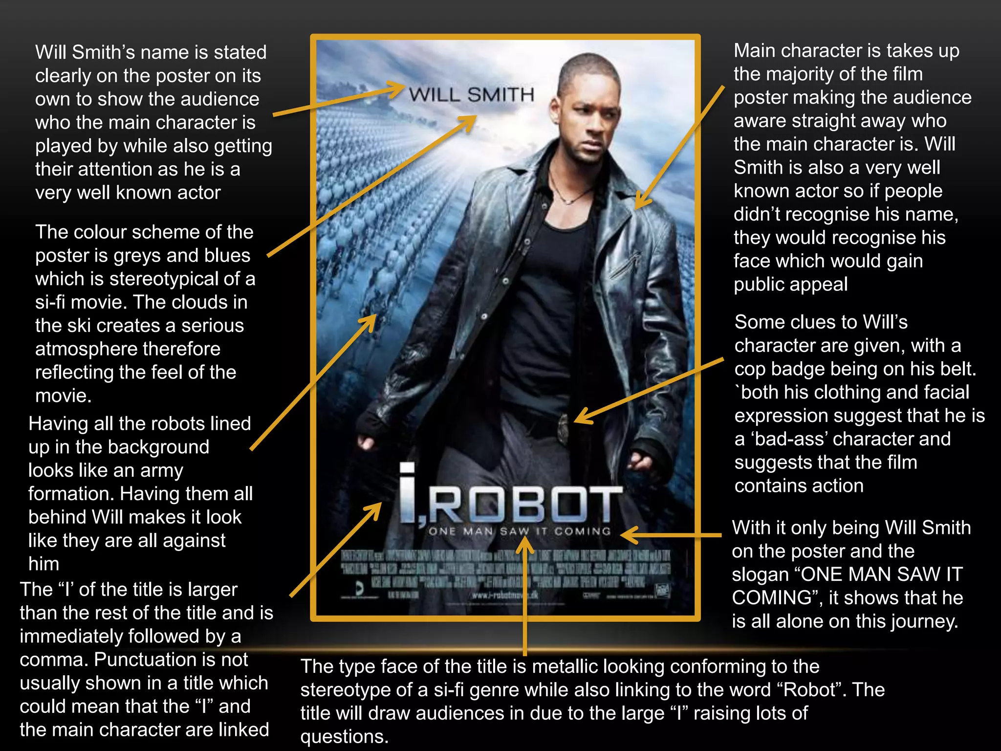 Film Poster Analysis | PPTX