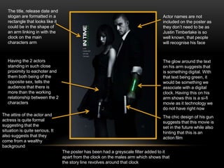 In Time Movie Clock On Arm