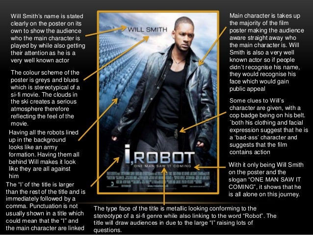 Film Poster Analysis