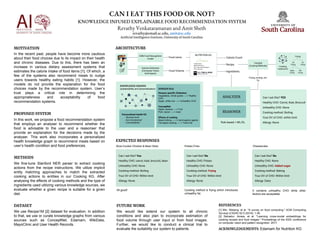 AIISC Projects via Posters at 2022 Retreat.pptx