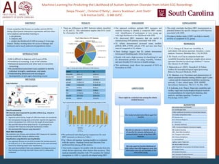 AIISC Projects via Posters at 2022 Retreat.pptx
