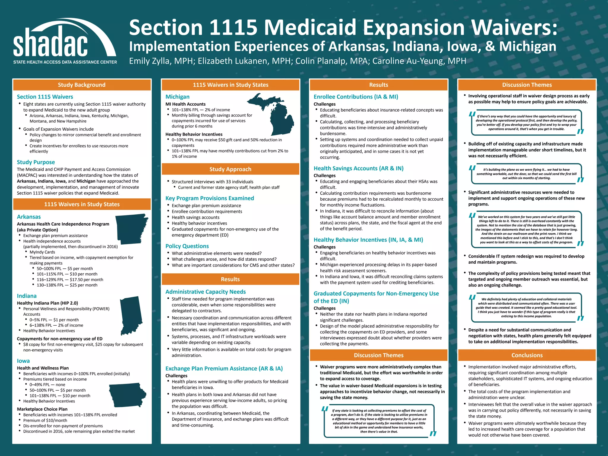 Poster, section 1115 waivers | PPT