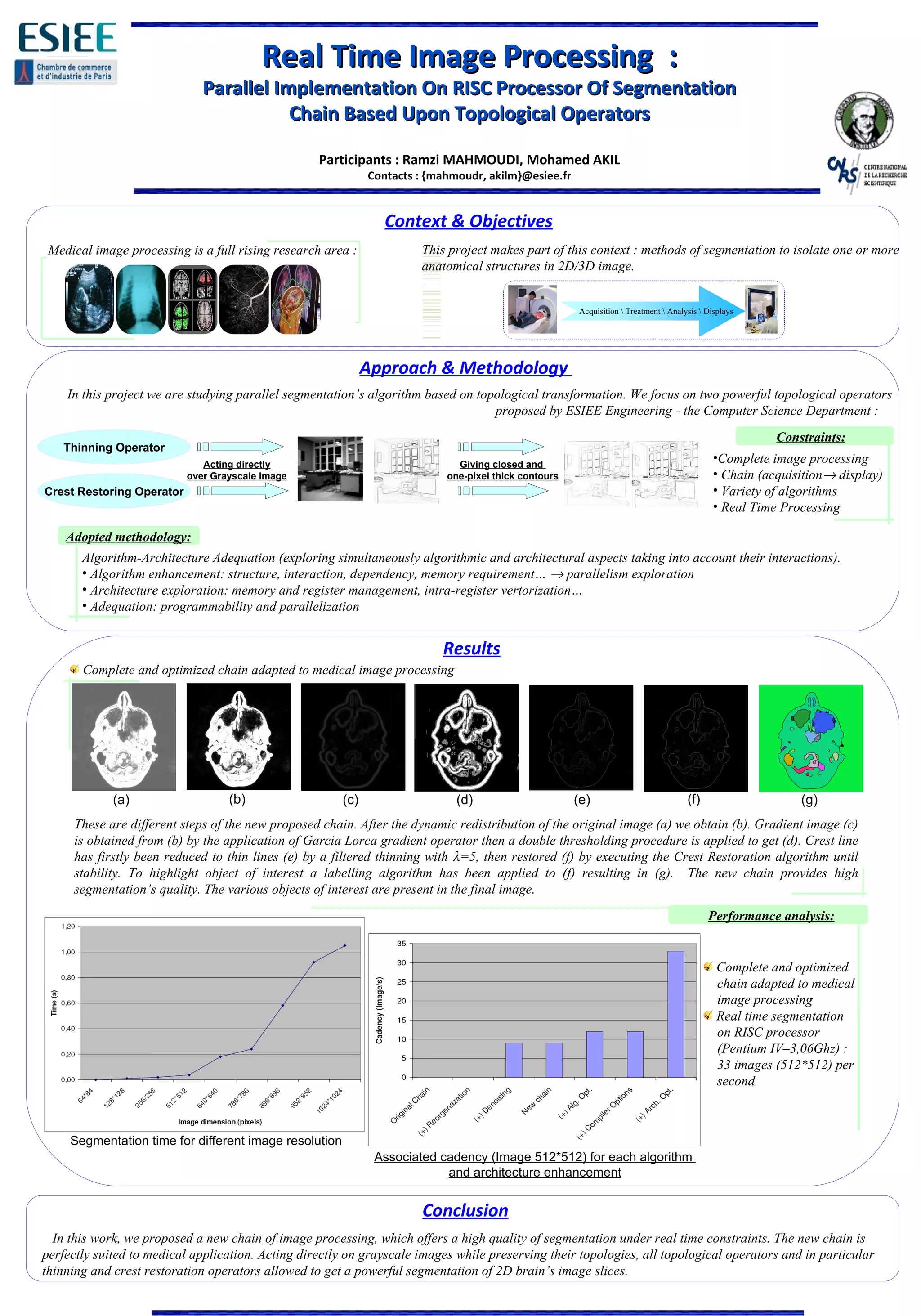 Poster Segmentation Chain | PPT | Graphics Software | Computer Software ...