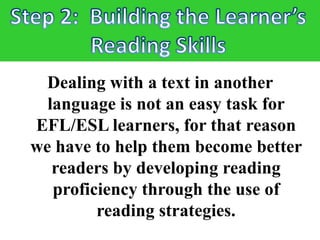 Reimaigining Reading: Building Happy and Successful ESL Readers | PPTX