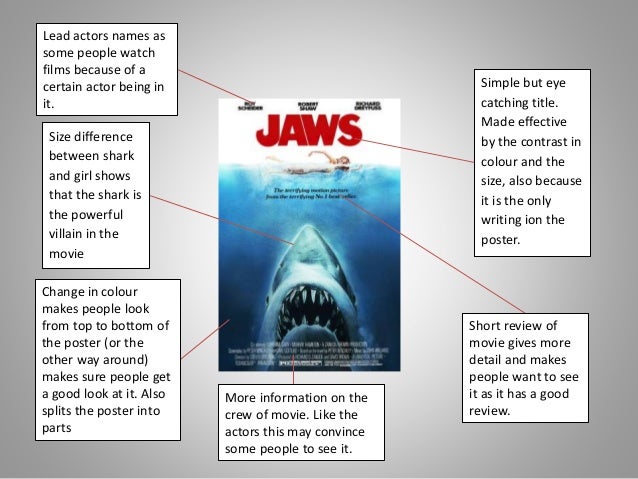 Classic Film Poster Analysis classic-film-poster-analysis