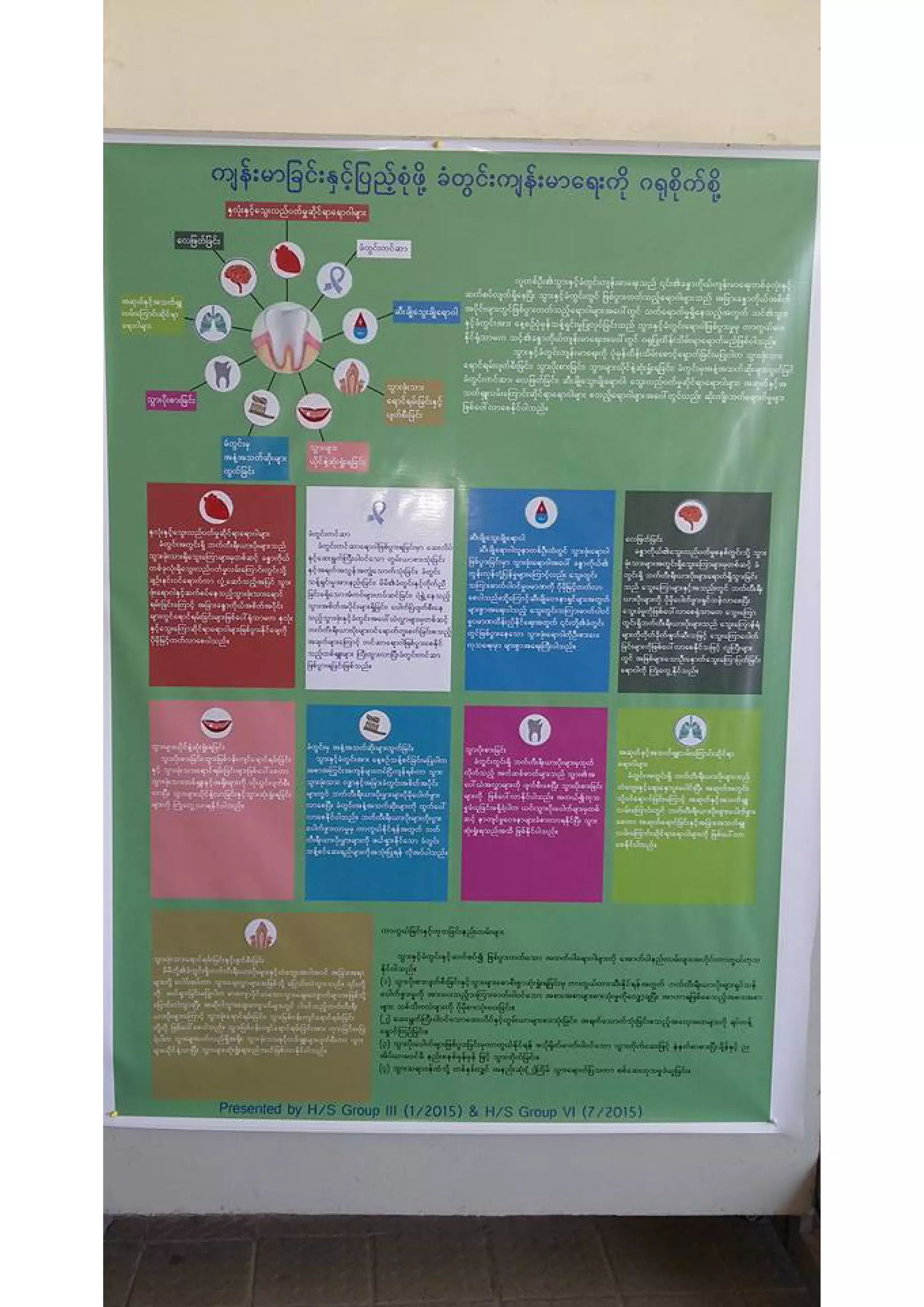 Posters for oral health care | PDF
