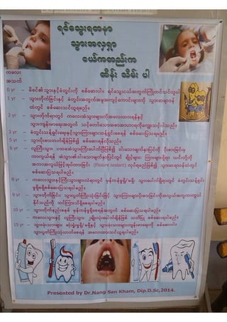 Posters for oral health care | PDF