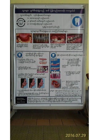 Posters for oral health care | PDF