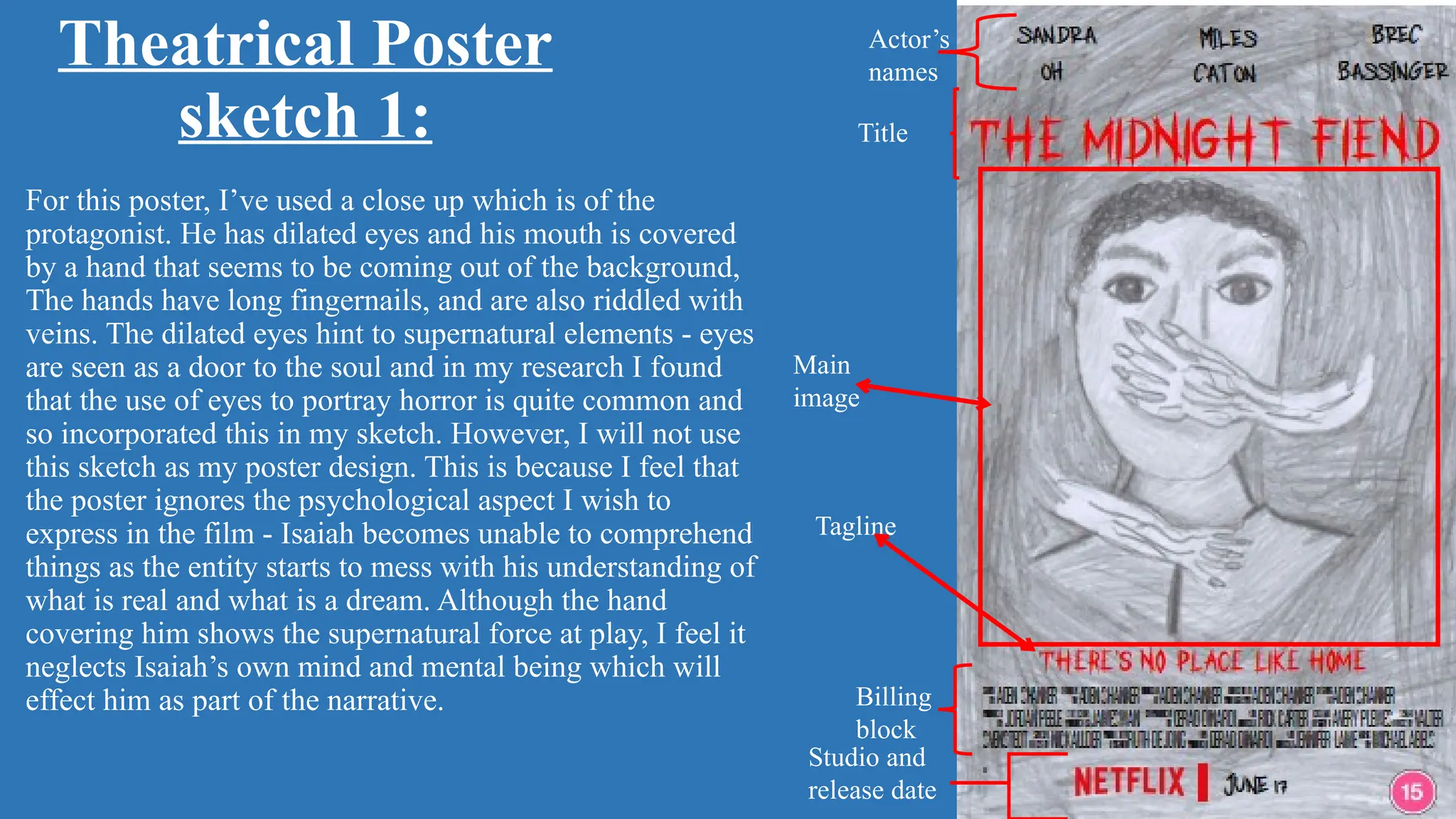 Unit 3 Poster Sketches with annotations.pptx
