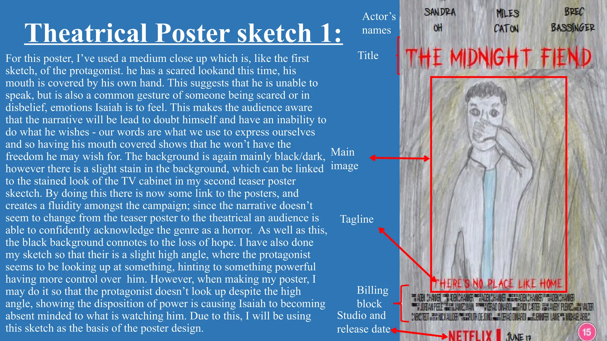 Unit 3 Poster Sketches with annotations.pptx