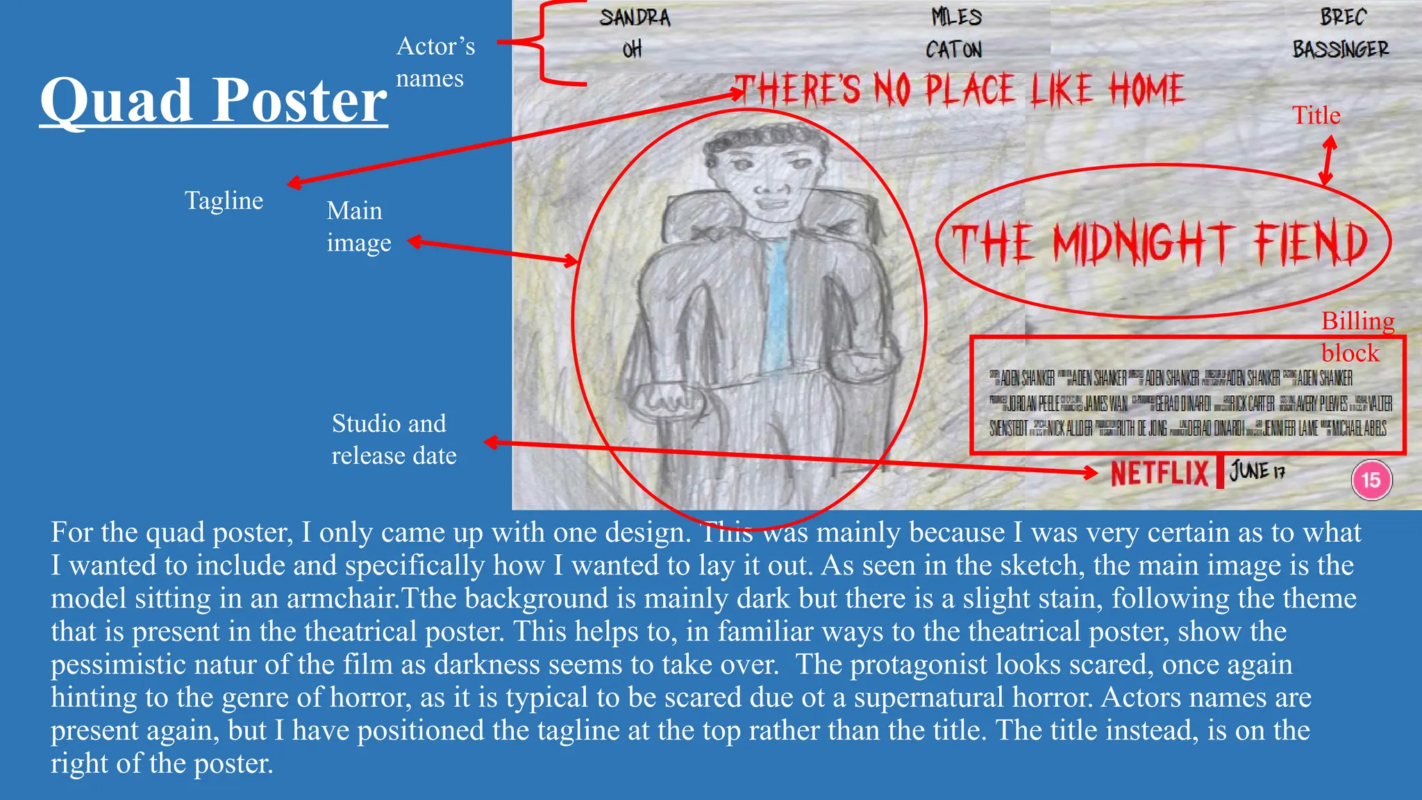 Unit 3 Poster Sketches with annotations.pptx