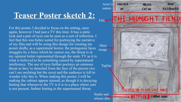 Unit 3 Poster Sketches with annotations.pptx