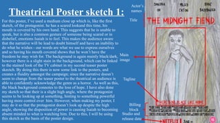 Unit 3 Poster Sketches with annotations.pptx