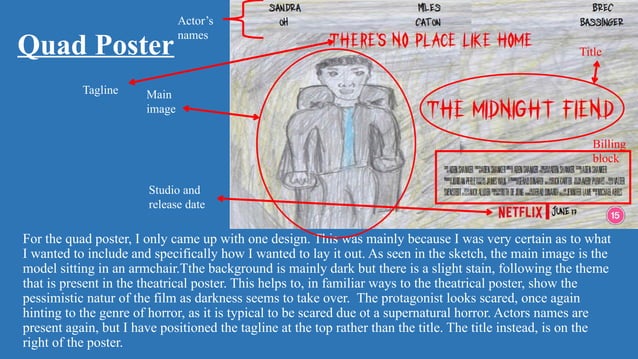 Unit 3 Poster Sketches with annotations.pptx