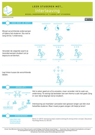 Posters effectieve leerstrategieën | PDF
