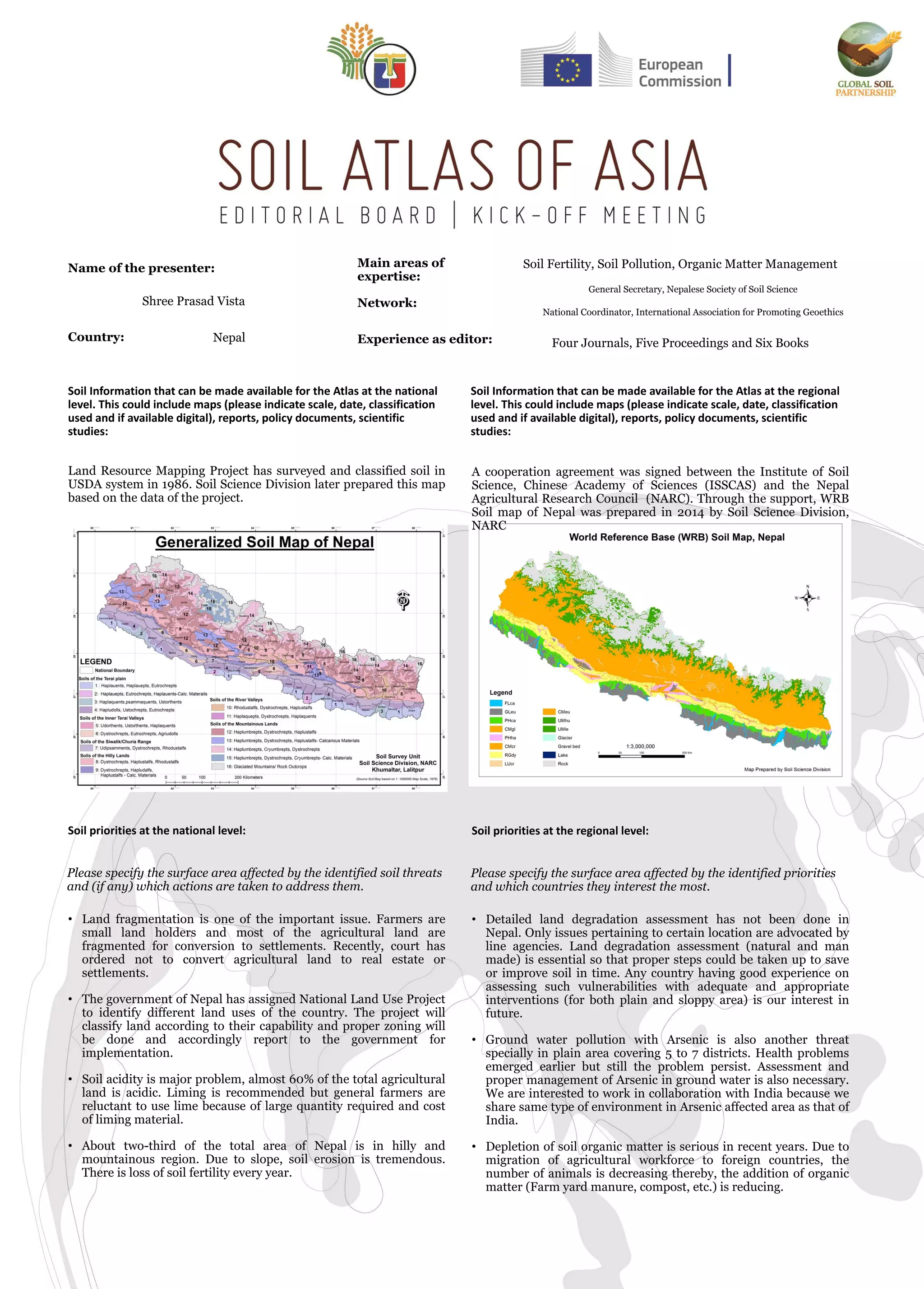 Soil Atlas of Asia: Nepal | PPTX