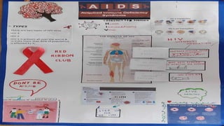 Posters on different diseases | PPT