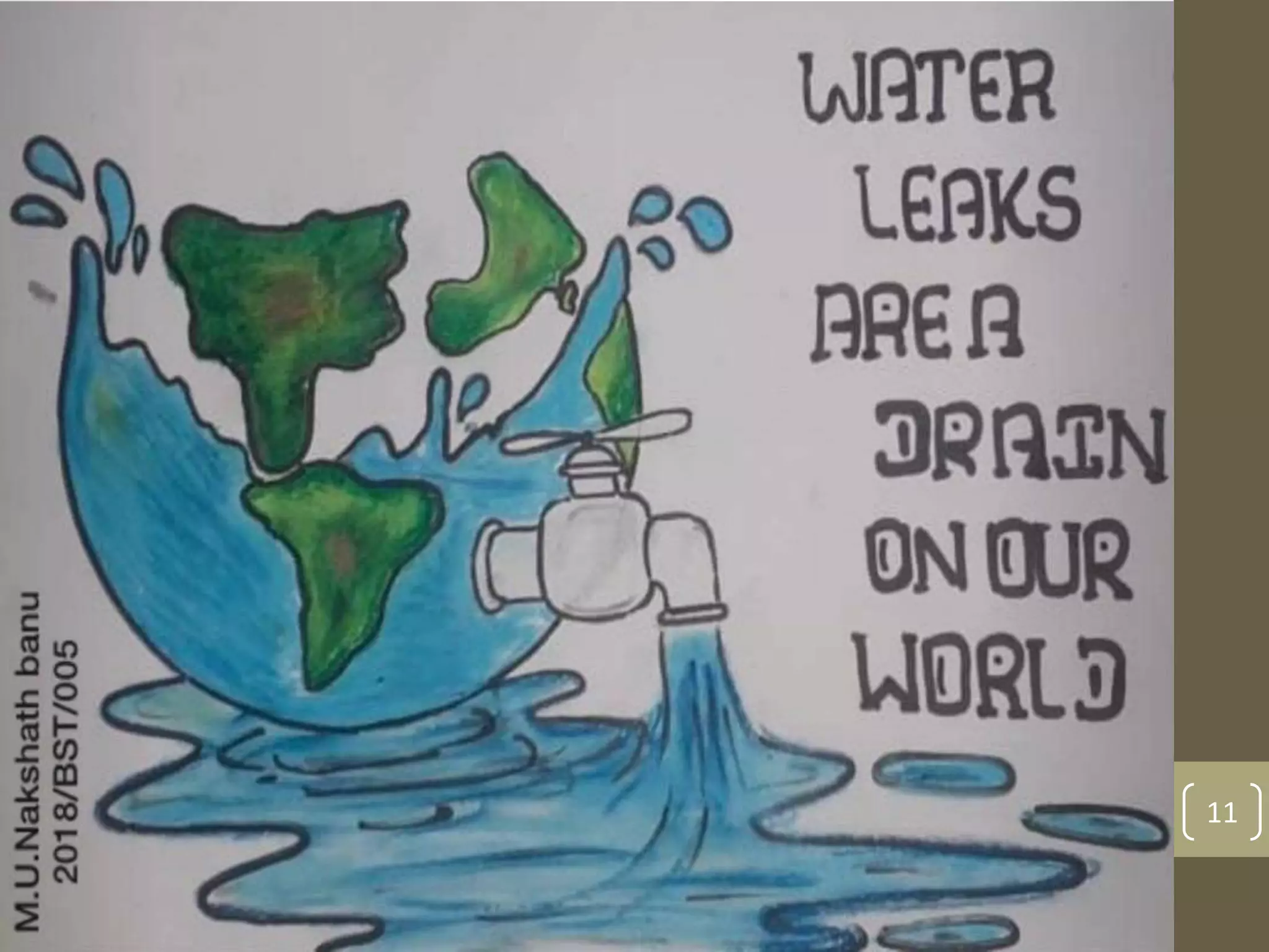 Posters on water conservation | PPTX