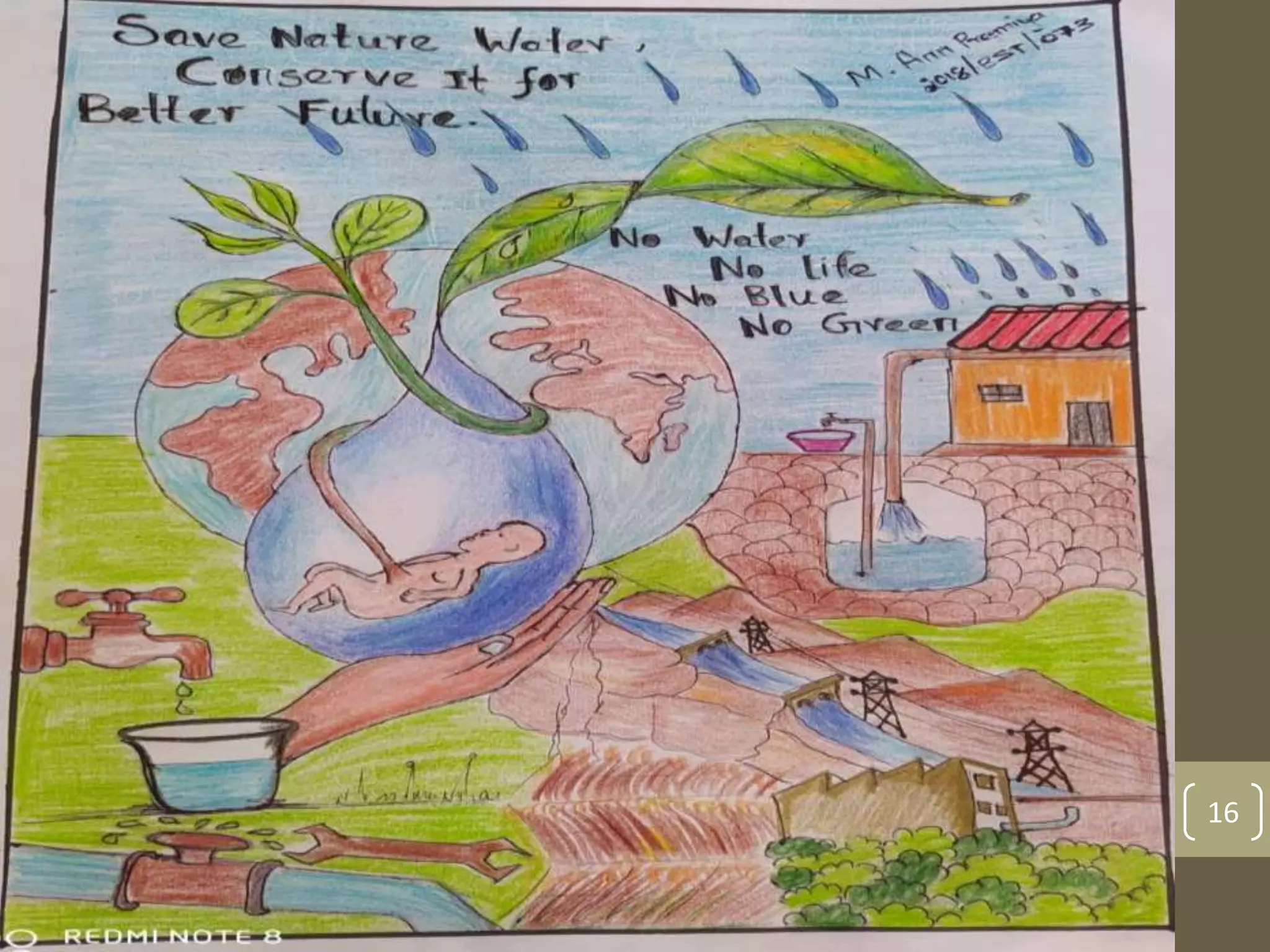 Posters on water conservation | PPTX