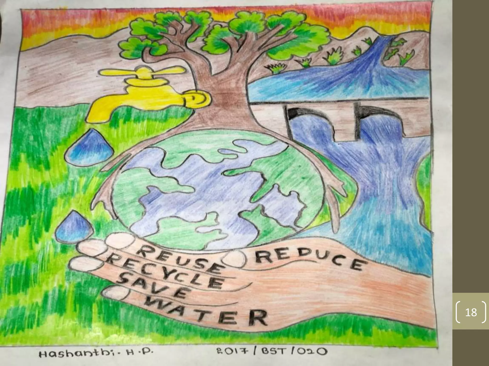 Posters on water conservation | PPTX